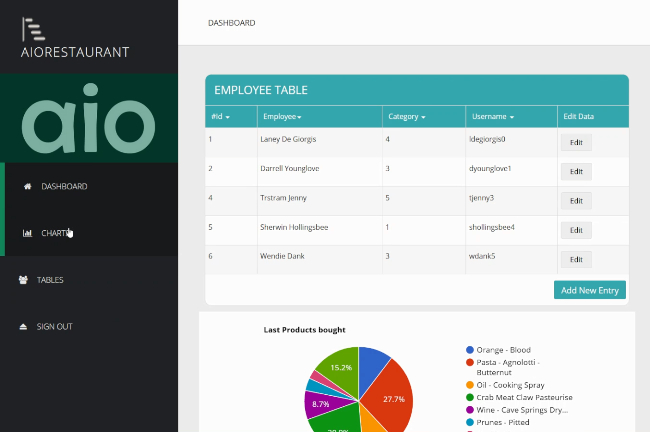 Gustavo Freitas - PHP Web Software Developer